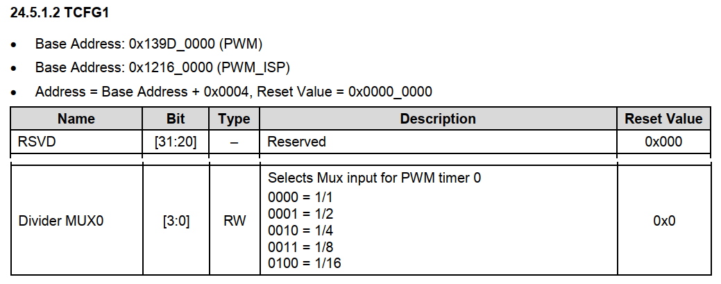 day42-ARM引脚、串口